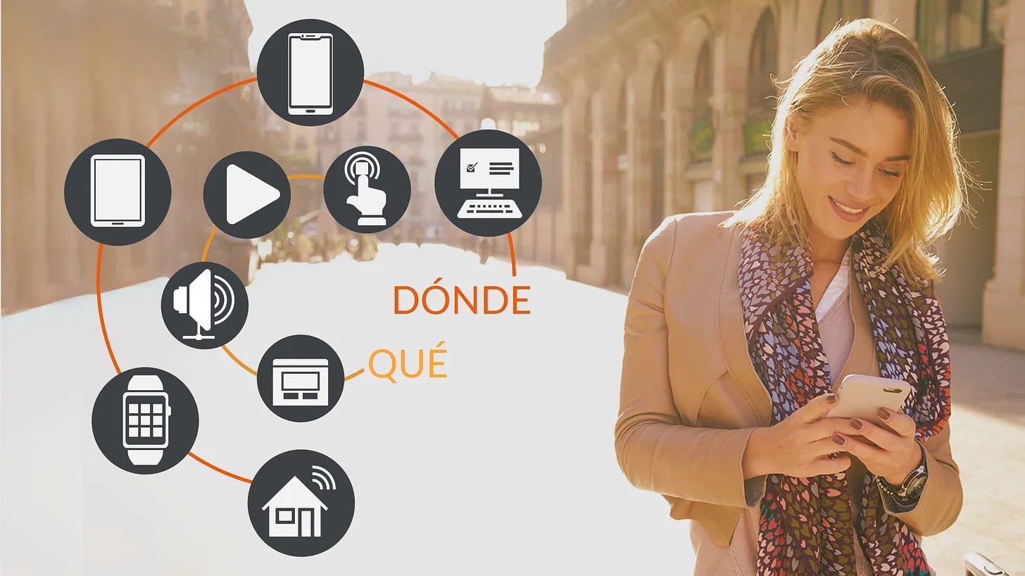 #425. ¿Cómo hemos cerrado el 2025? - by Ramon Montanera