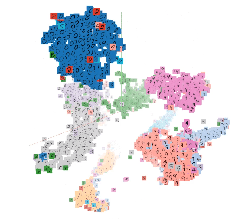 Create quantum geometry using AI (pt. 1)