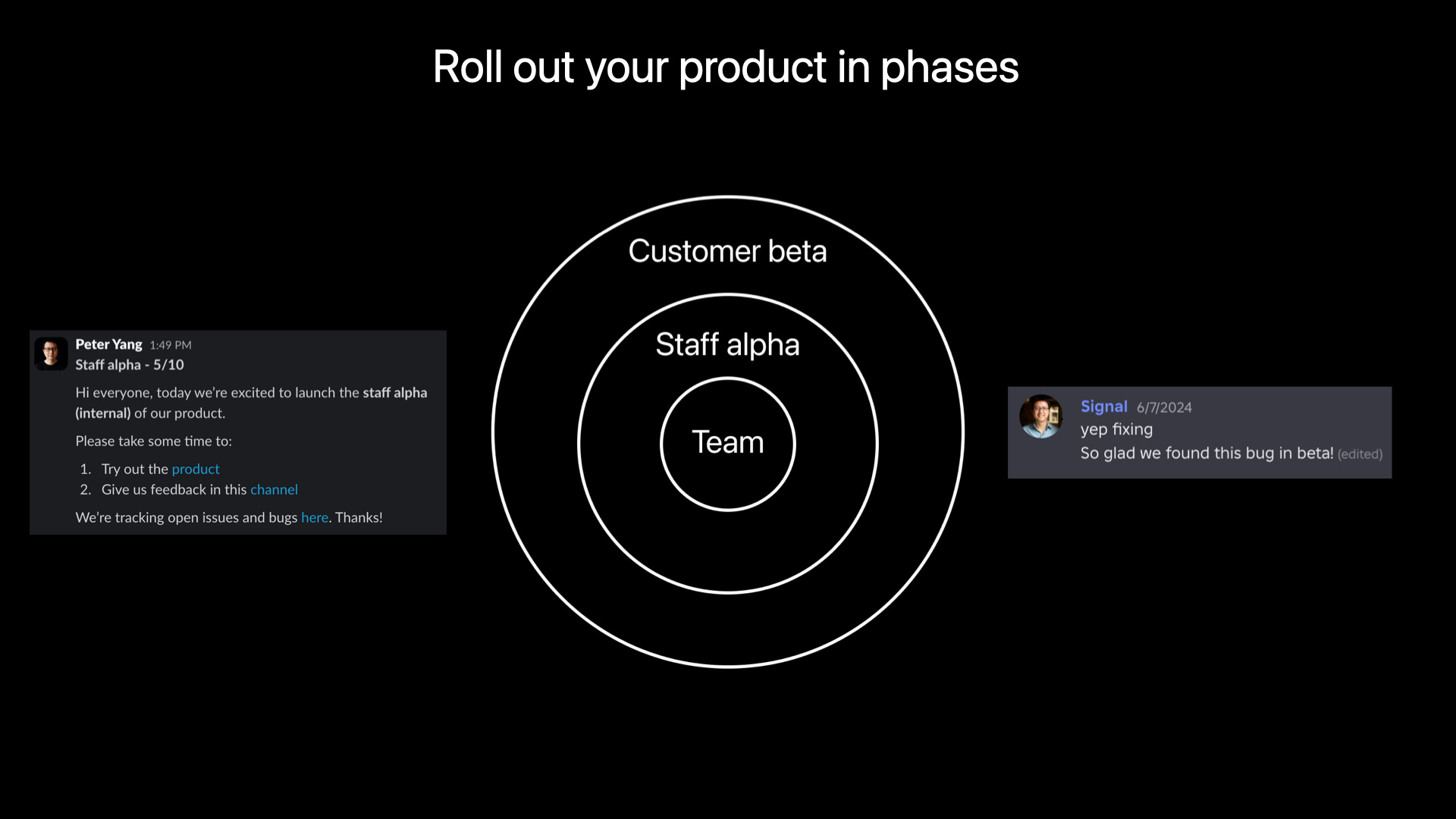 6 Steps to Turn a Mediocre MVP into a Quality Product