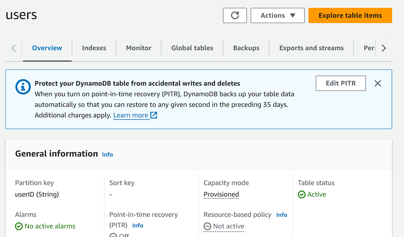 CRUD Operations In DynamoDB With Node JS - by Uriel Bitton