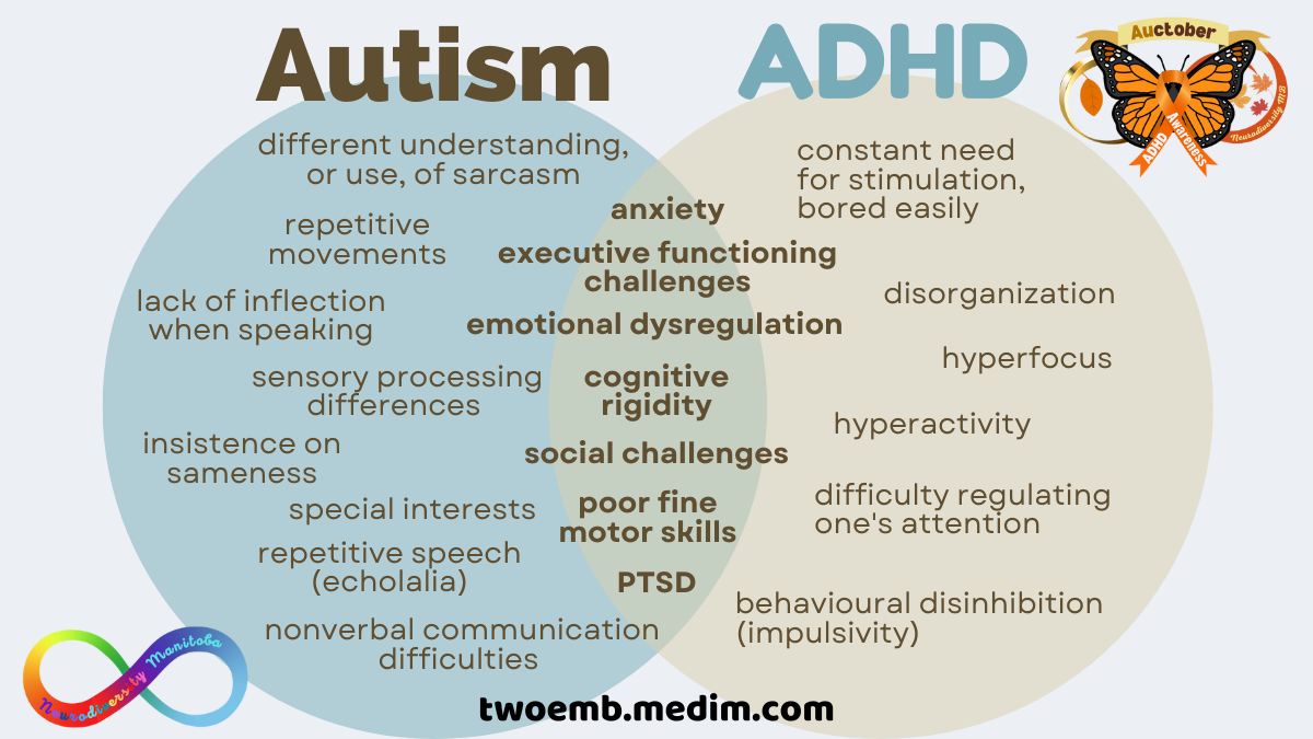 proprioception adhd