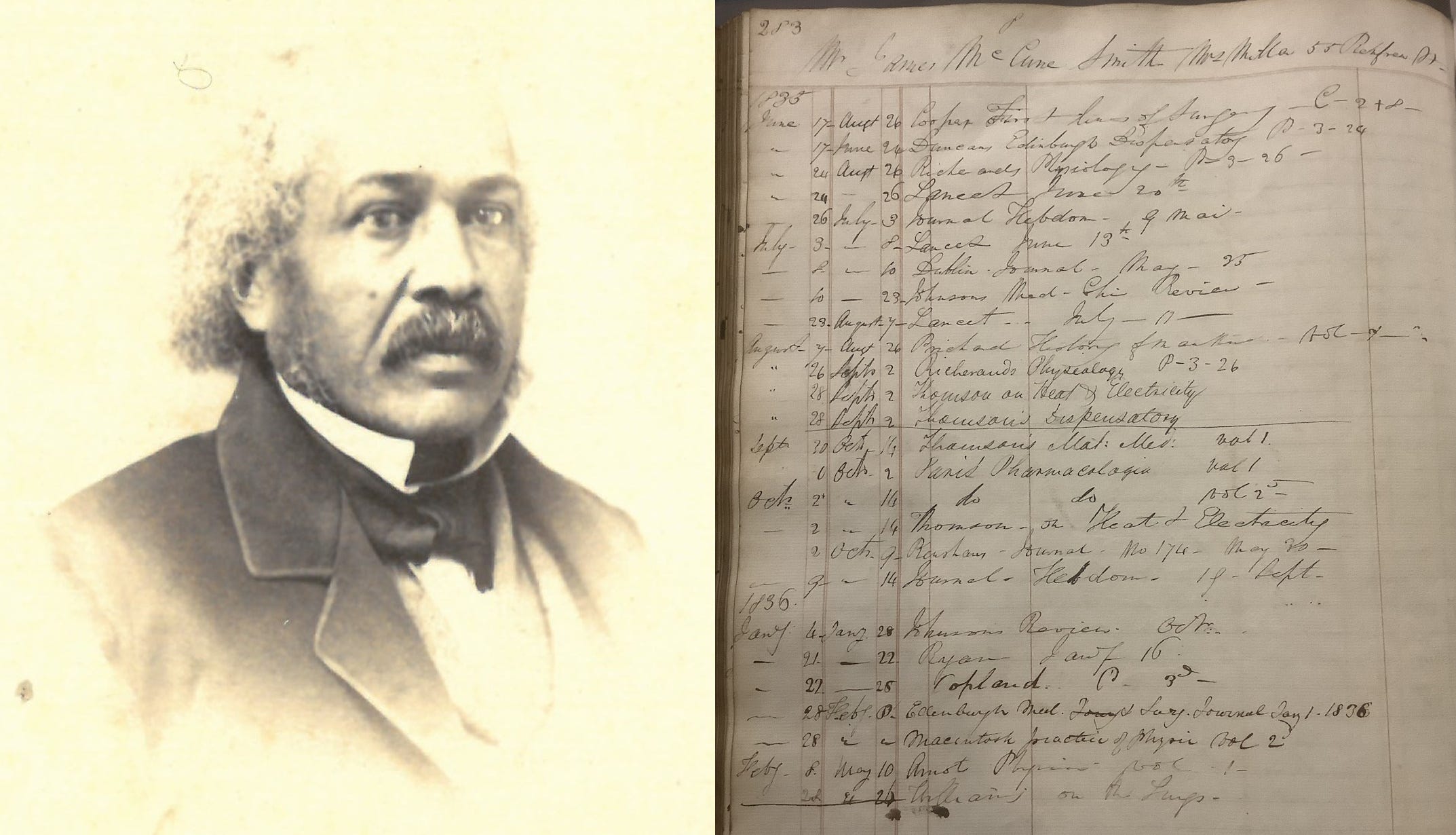 James McCune Smith: A Man for All Seasons - by Amy M Cools