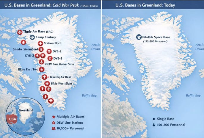 The Best Way to Secure Greenland - by Charles Blanchard