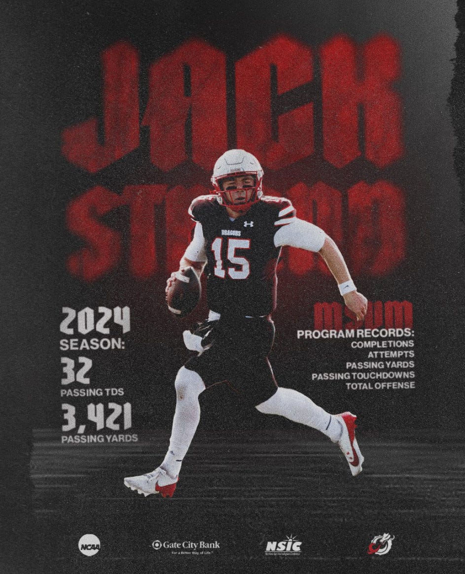 JACK STRAND | MSU MOOREHEAD | "If you're great, they will find you"