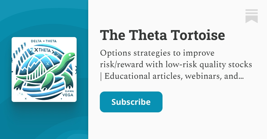 The Theta Tortoise | The Compounding Tortoise | Substack