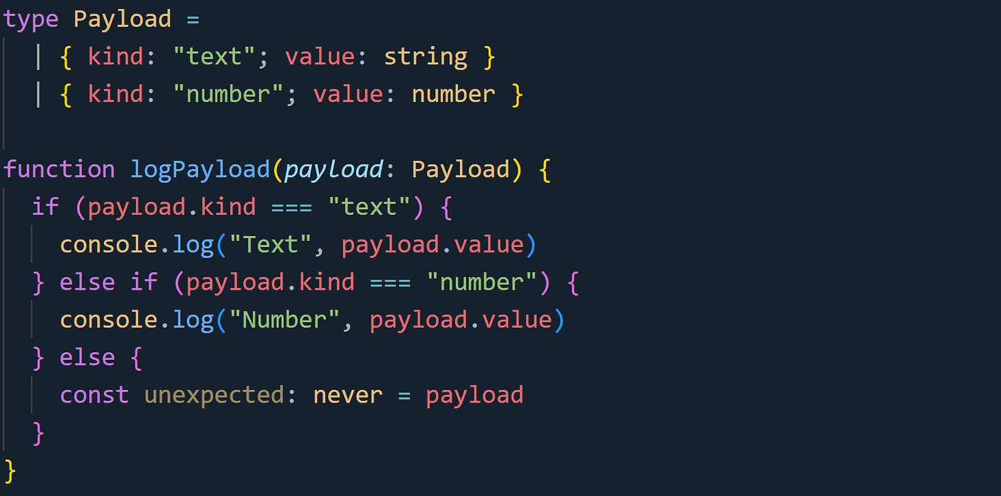 When to Use never in TypeScript