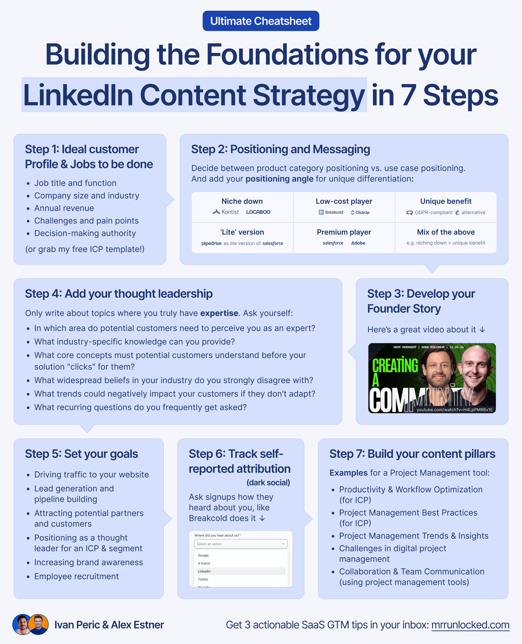 The Ultimate Founder-Led LinkedIn Guide