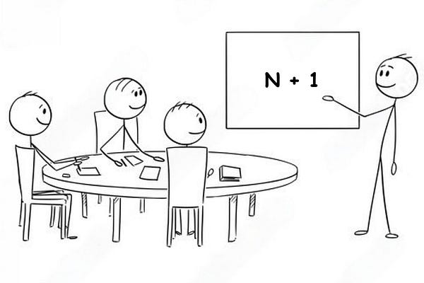 System Design Weekly | Rishabh Agarwal | Substack