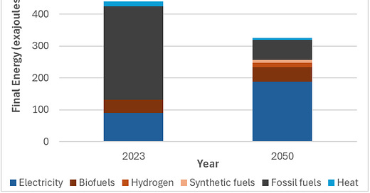 The Power Line’s Substack | Substack