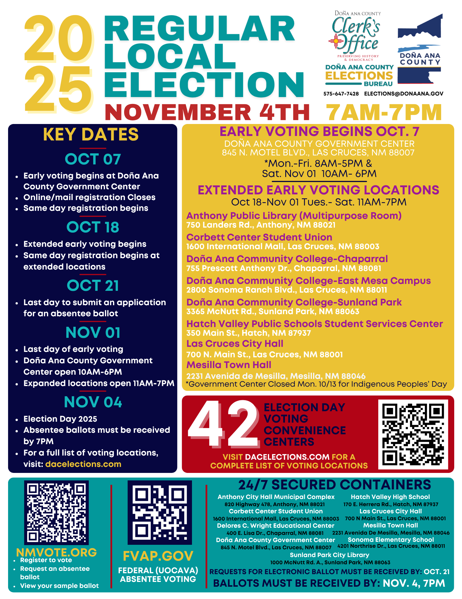 Tomorrow’s the Day: Early Voting Begins!