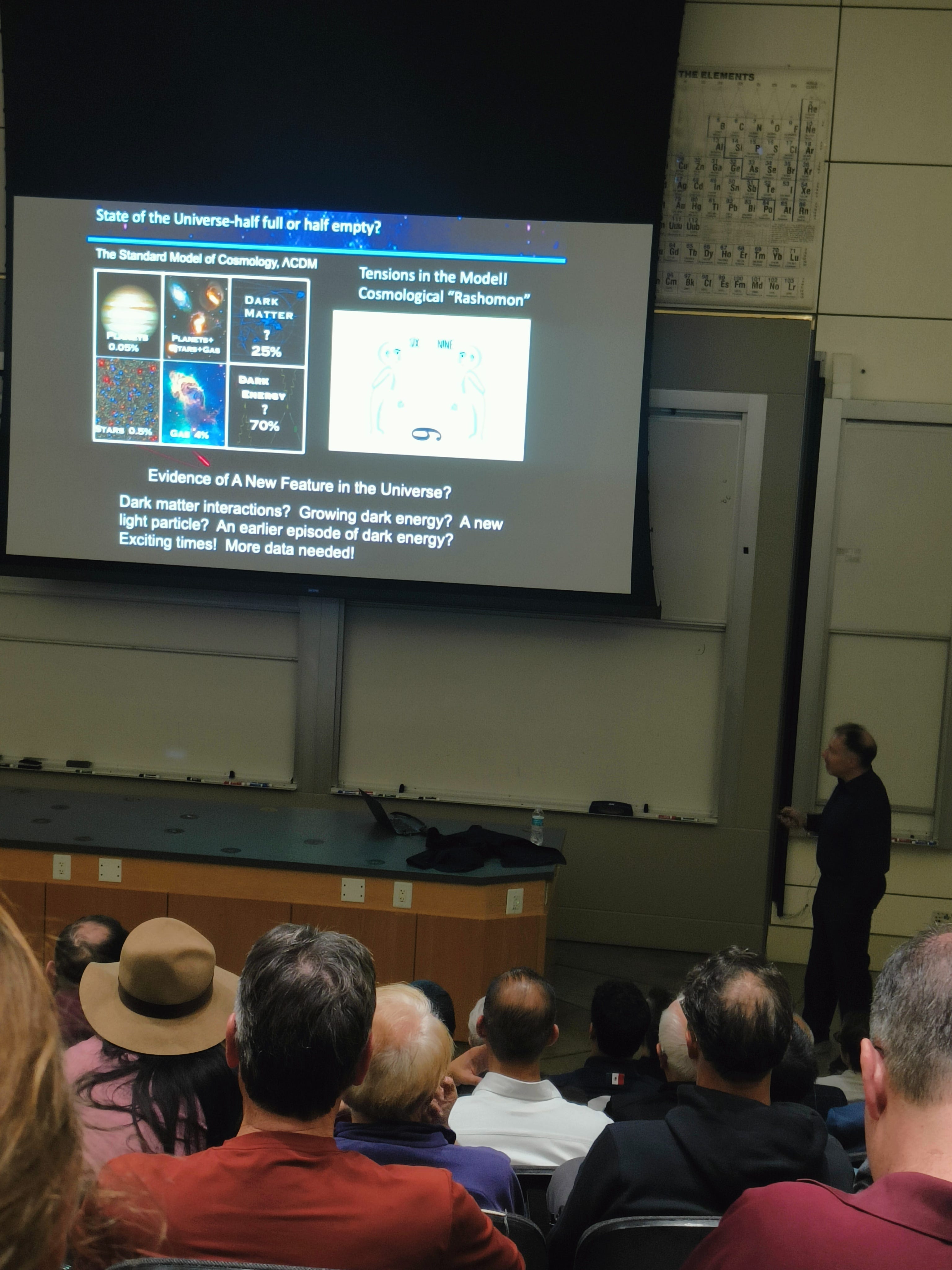 A Quarter for your thoughts - by Gauraang Biyani