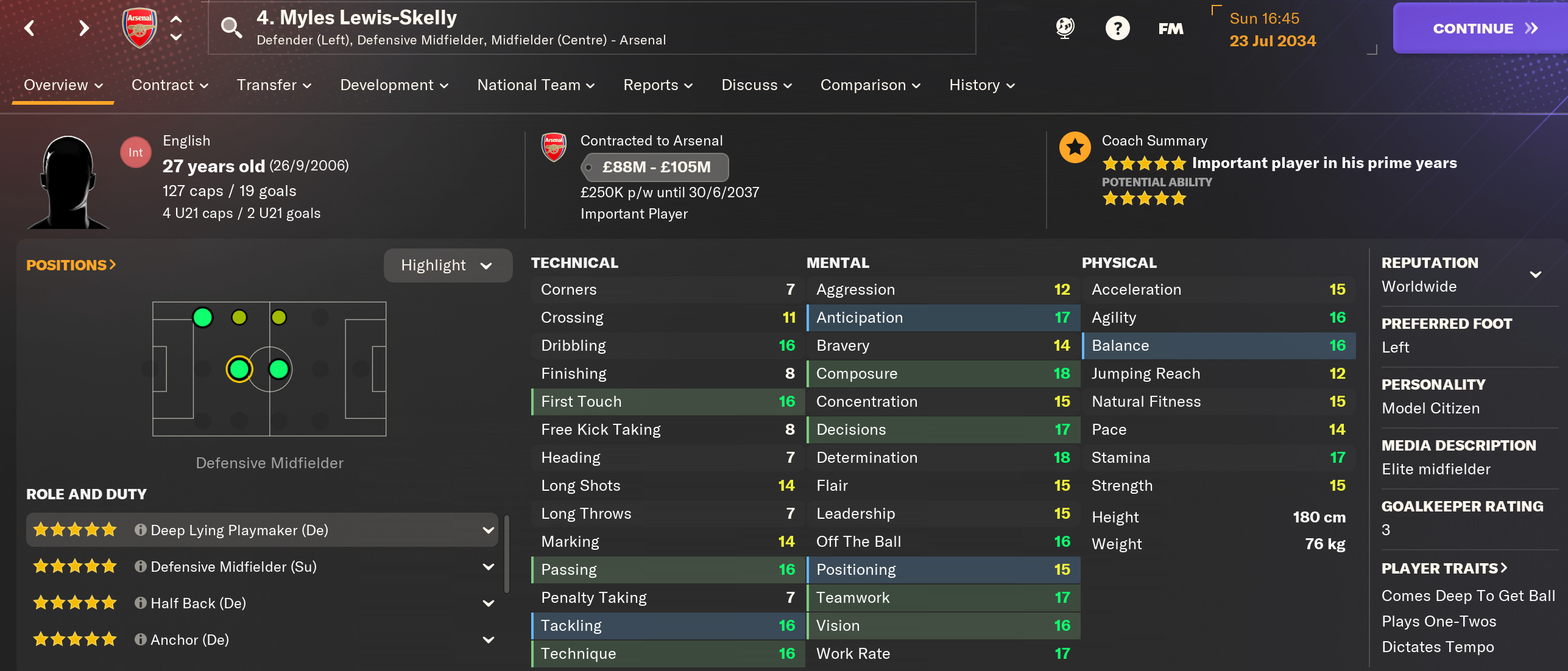 The Cult of the Deep-Lying Playmaker - Ponta de Lança