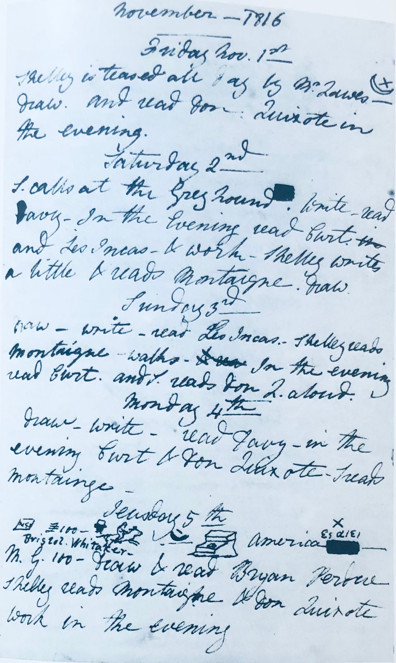 P.S. Mary and Percy Bysshe Shelley's Diary