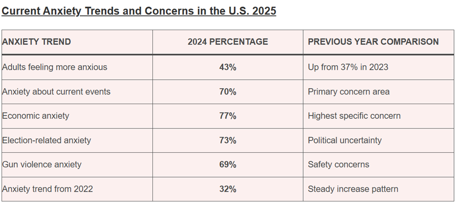 Money Can't Control Everything. And That's Very Okay