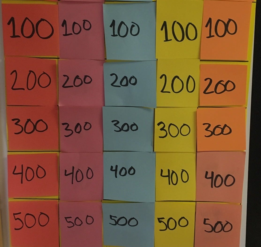 Passover Jeopardy 2026! - Jen Rubin