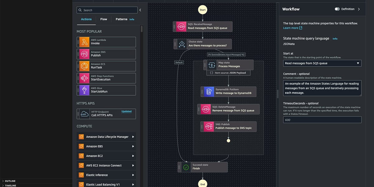 Desplegando Serverless con Facilidad: Lambda y Step Functions en VS Code 🚀