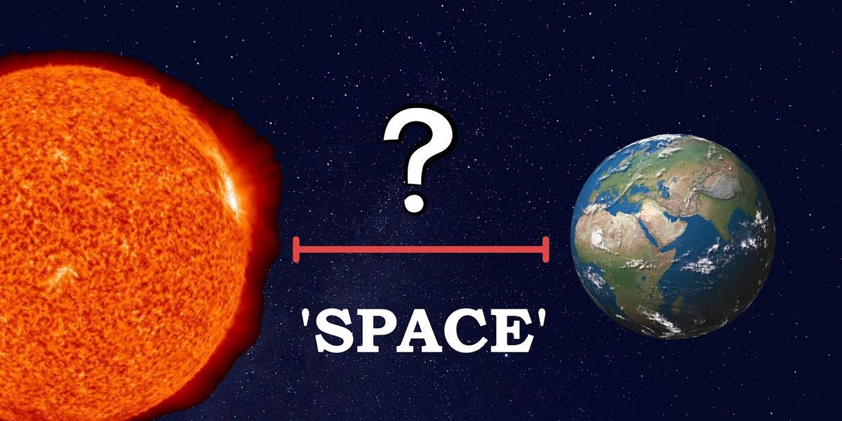 Eric Dubay: How to Measure the Distance from Earth through 'Space' to ...