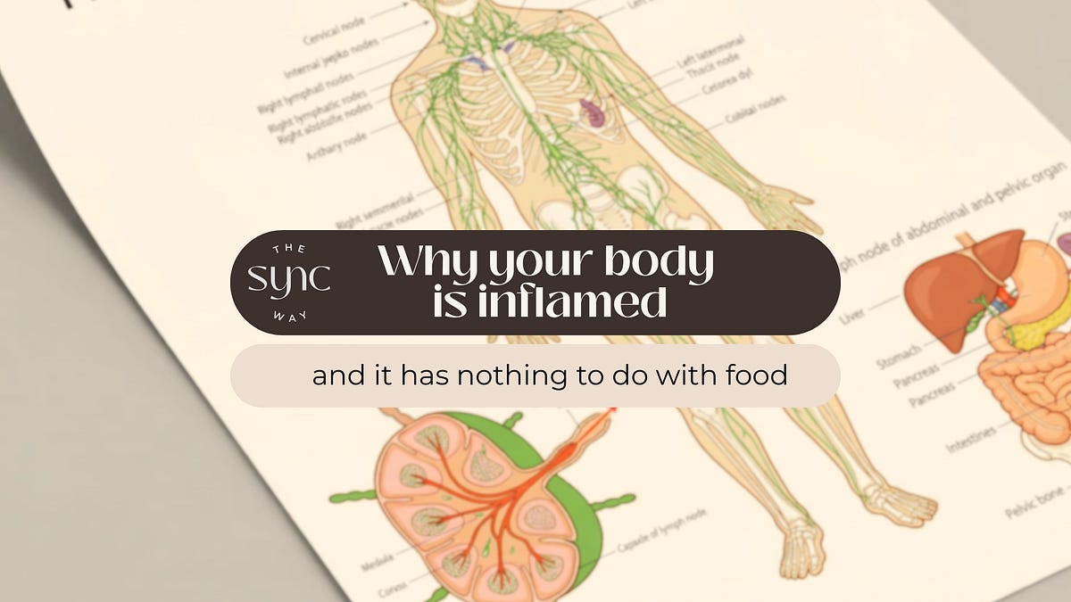 Why your body is inflamed (and it has nothing to do with food)
