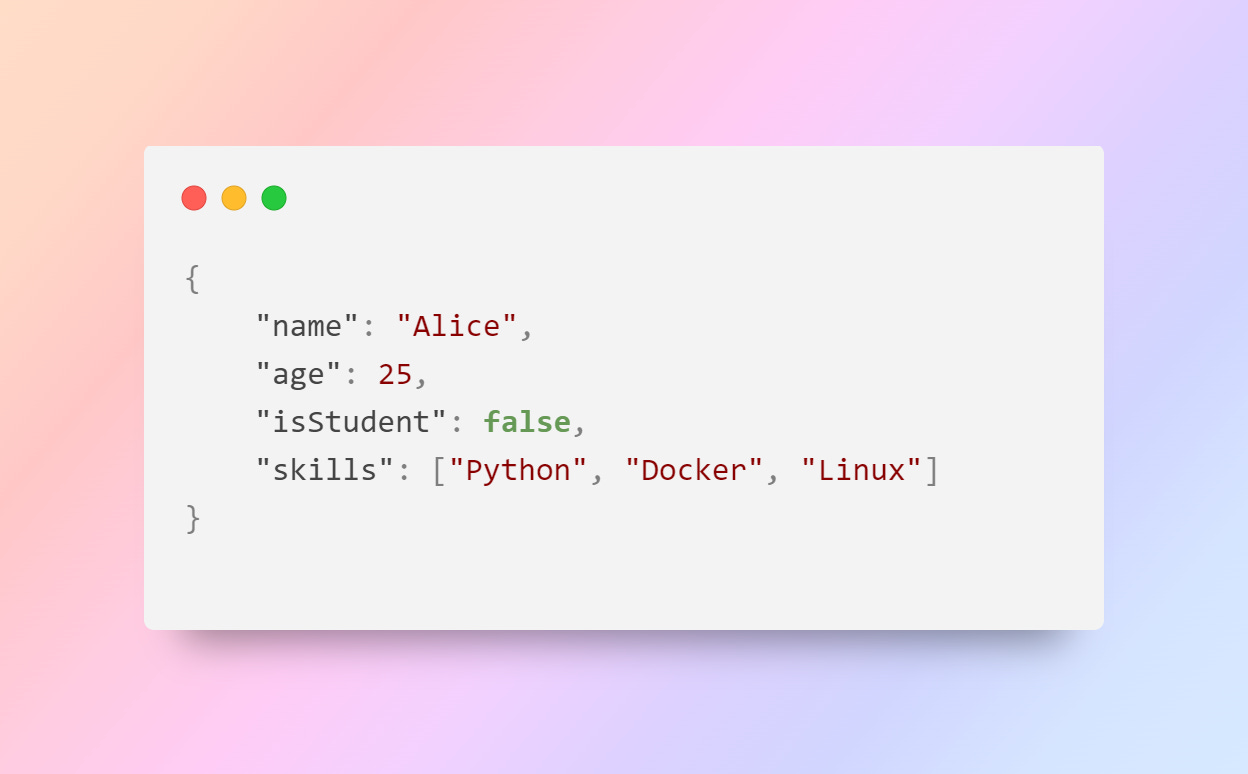 YAML is a Superset of JSON - by Satyasheel Singh