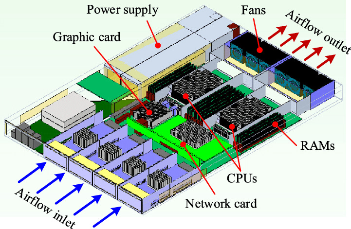 Deep Dive: 2CRSi - Cooling is the Big Shot of Datacenter