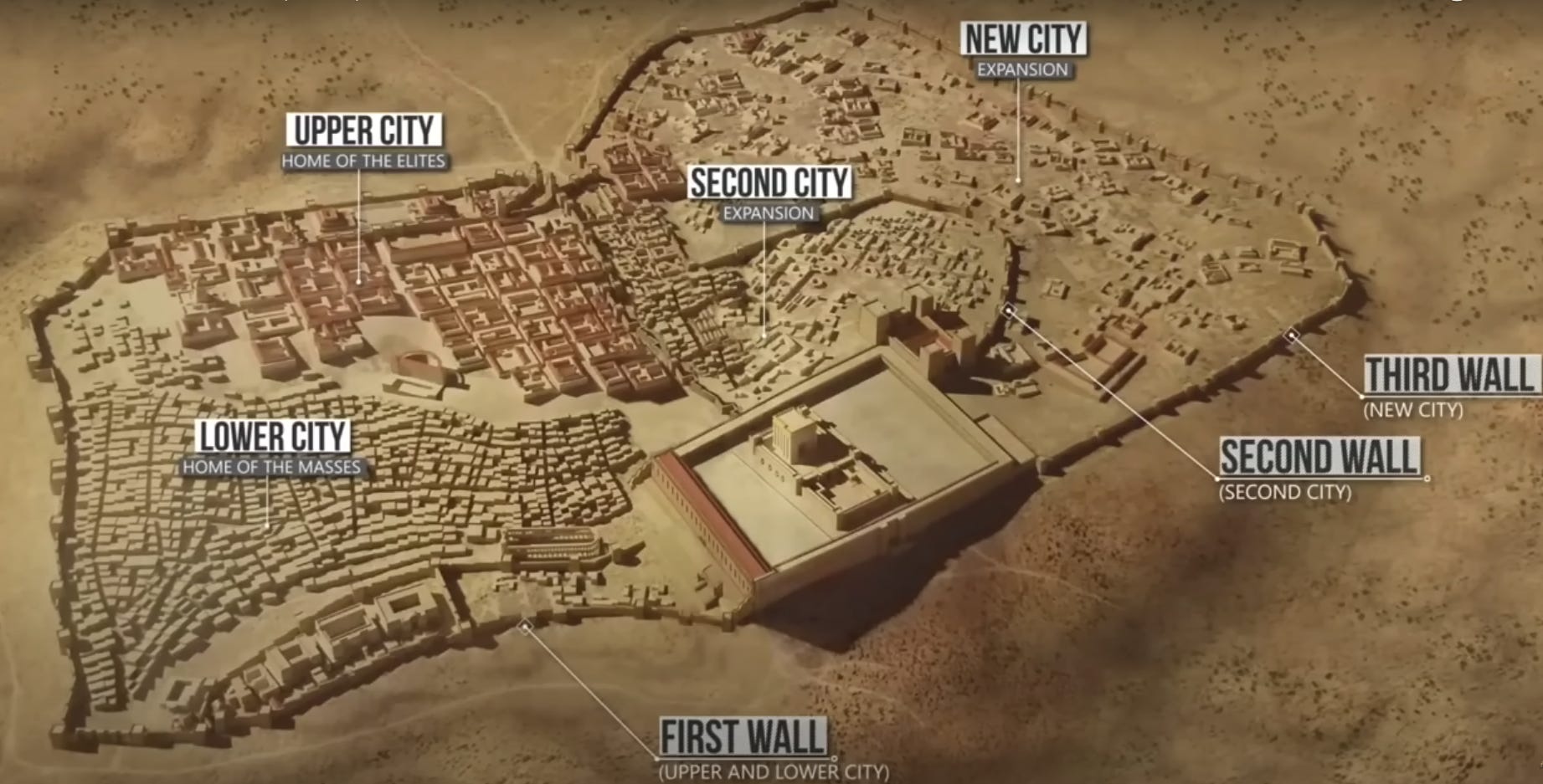 The Conflict between the Romans and the Jews - by Alex Mann