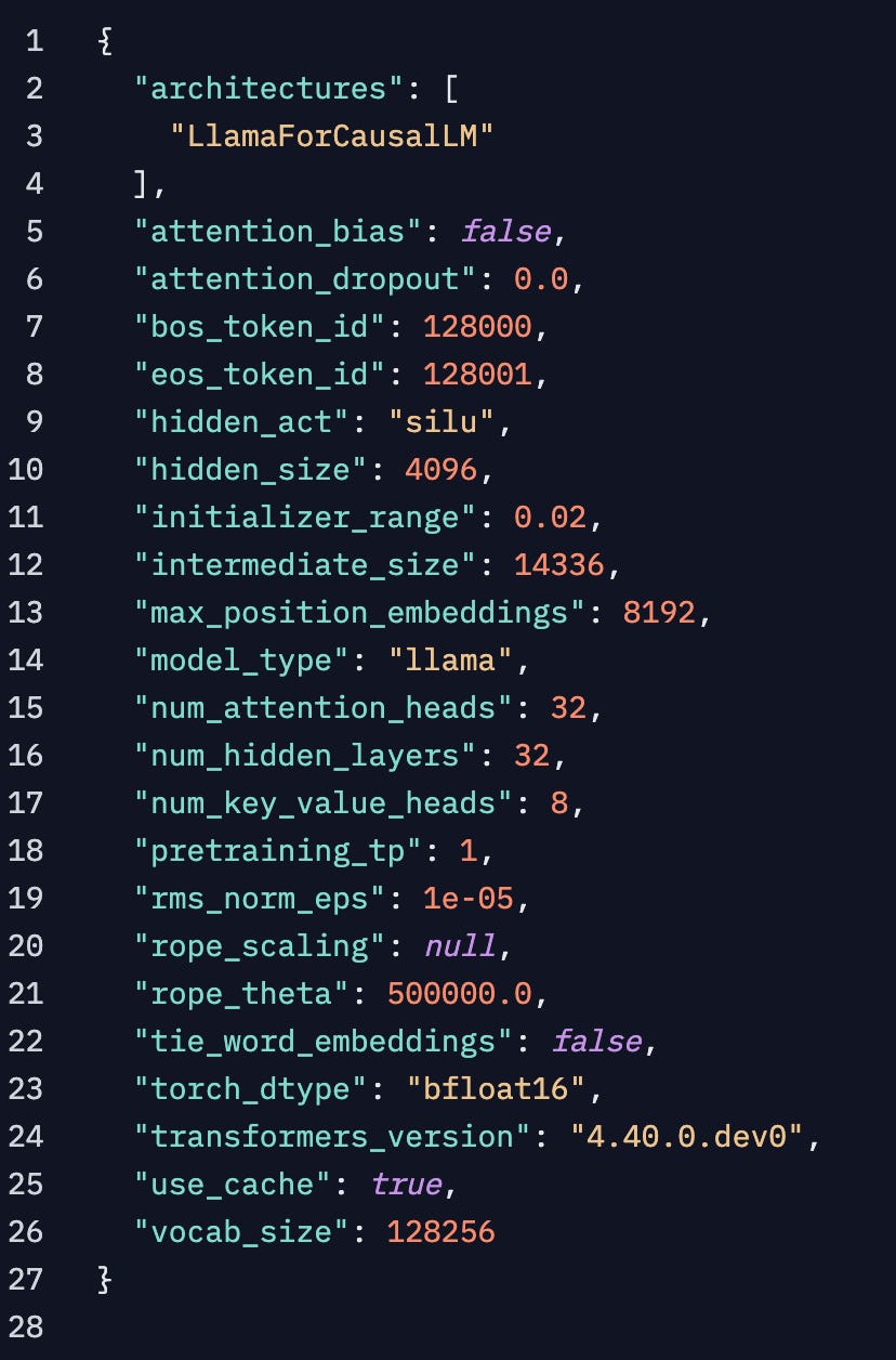 Understanding LLM Inference - by Alex Razvant