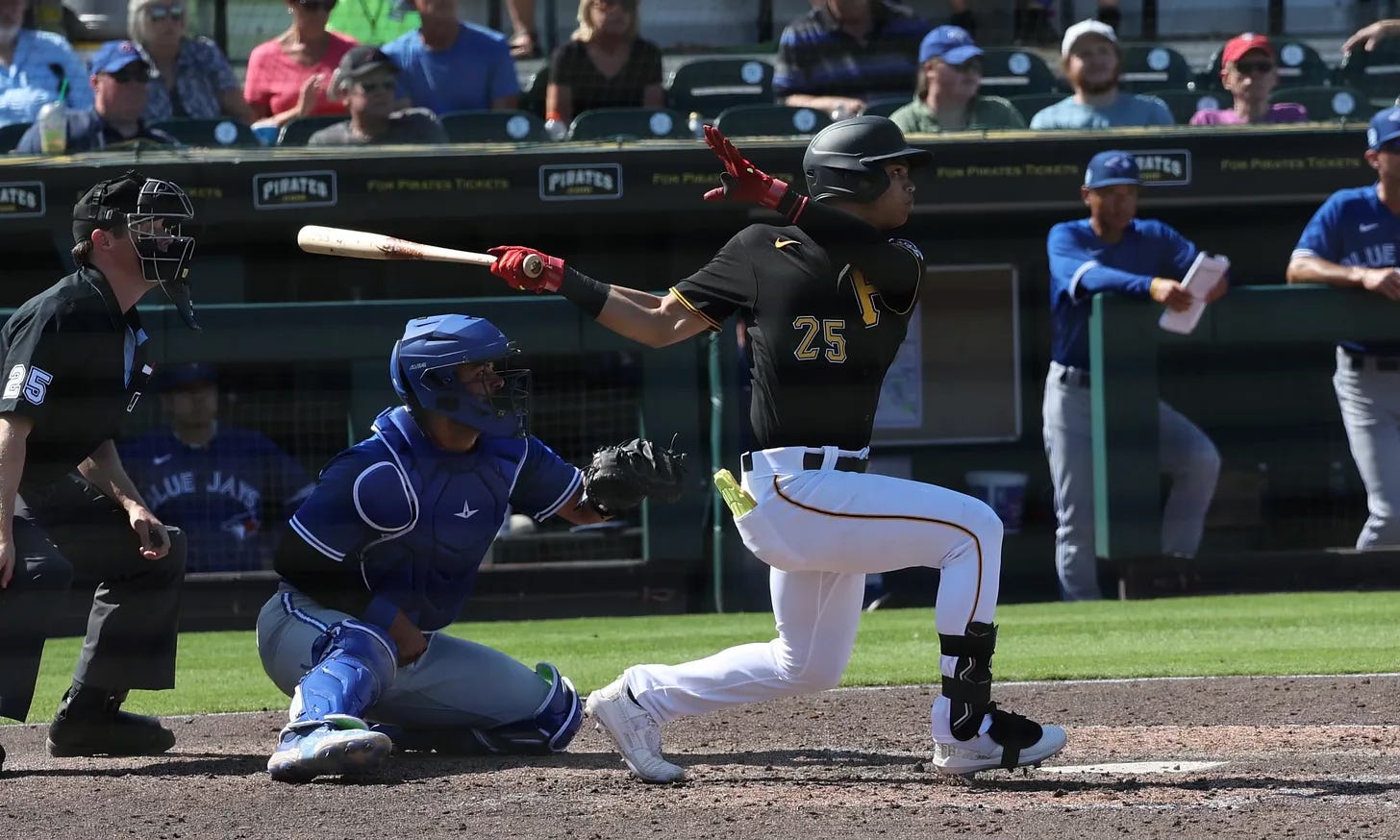 Pittsburgh Pirates Spring Training Position Preview: Catchers