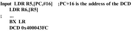 The Arm Cortex-M Assembly language - by Noorjp