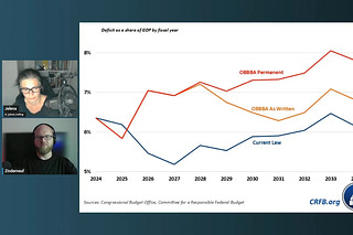 Marat Khairullin Substack | Substack