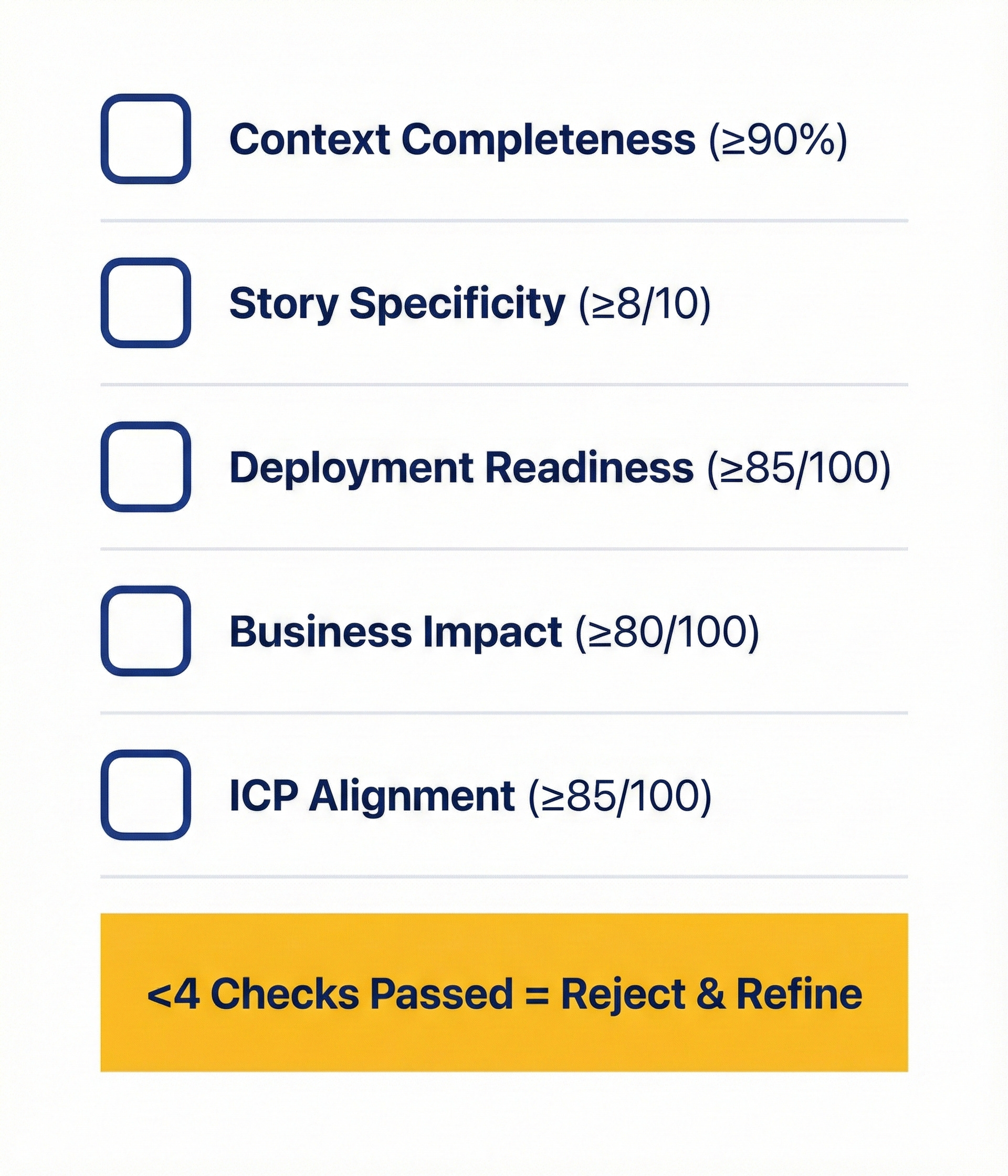 The Founder S Story Bank Os 52 Repeatable Narratives For Gtm