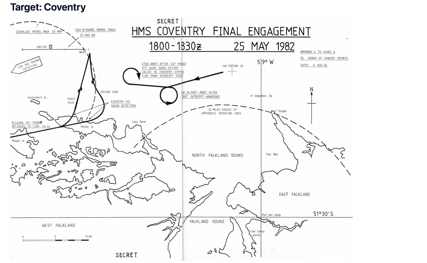 The Falkland Island War - HMS COVENTRY (D118) From Peacetime To Sinking ...