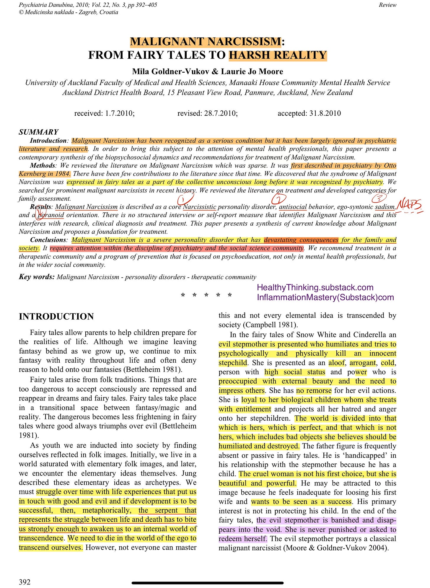 MALIGNANT NARCISSISM: definition and my new clinical-social acronym ...