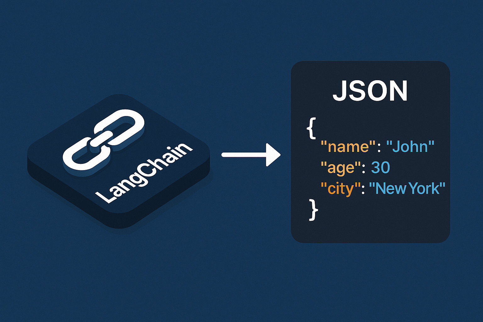 Getting Structured Output with LangChain Output Parsers