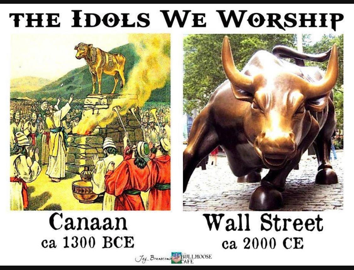 Mammon: The Demon-god of Capitalism - The Fascio Newsletter