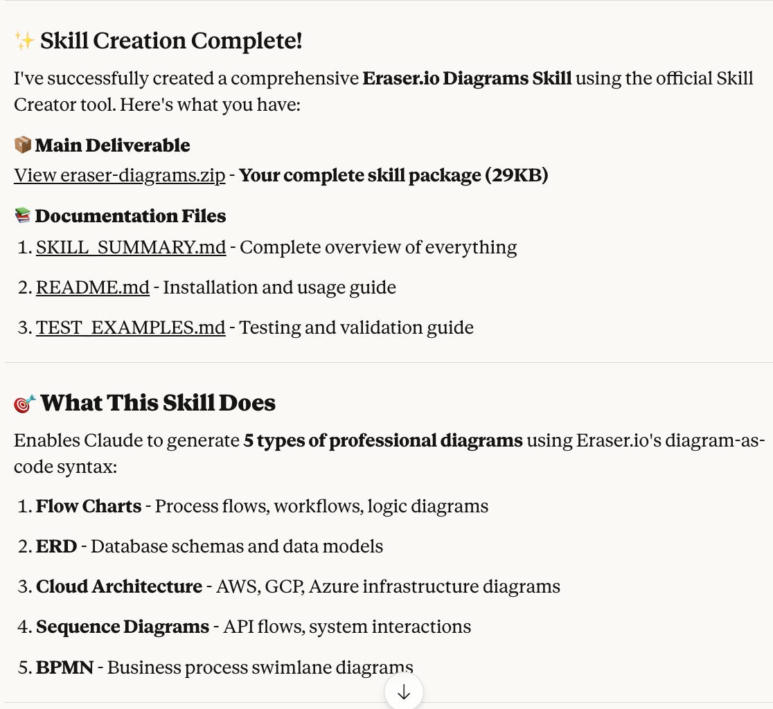 How to Build Claude Skills: Complete Guide + MCP Comparison (2026)
