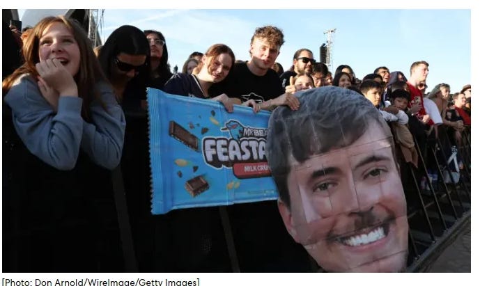 Inside Feastables: The Business Behind MrBeast's Chocolate Empire