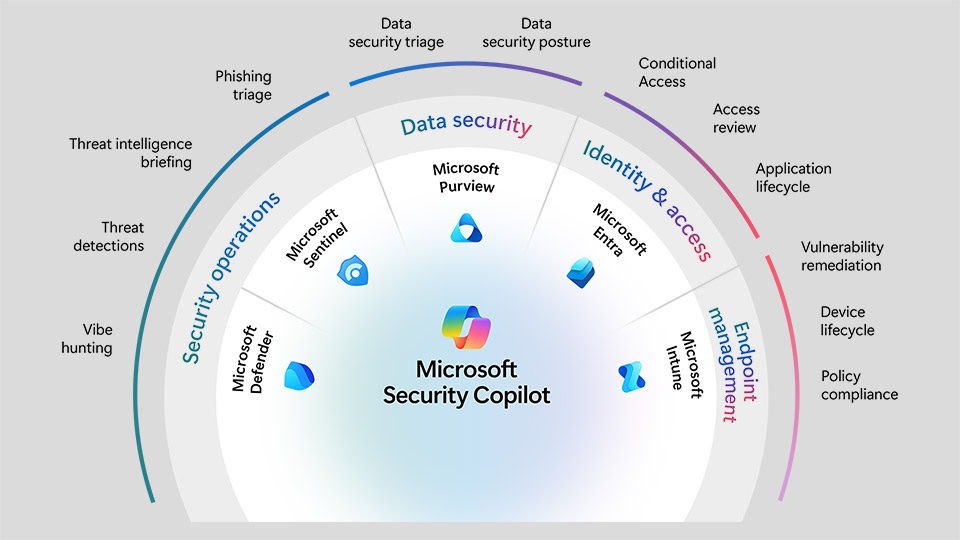 Microsoft Unveils Agent 365 to Manage and Govern AI Agents