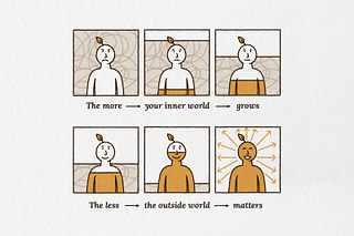 Visual Growth | Ash Lamb | Substack