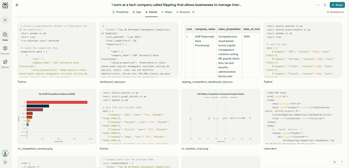Hands on with Perplexity Labs: How to use it for market research, data ...