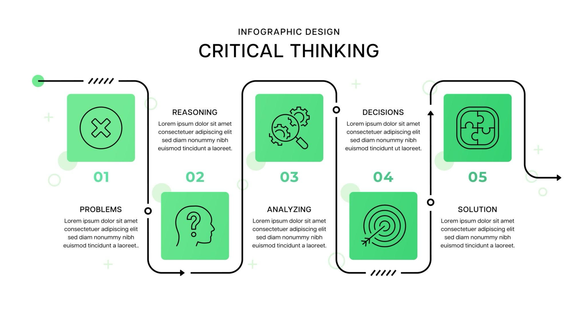 Philosophy as the Backbone of Critical Thinking