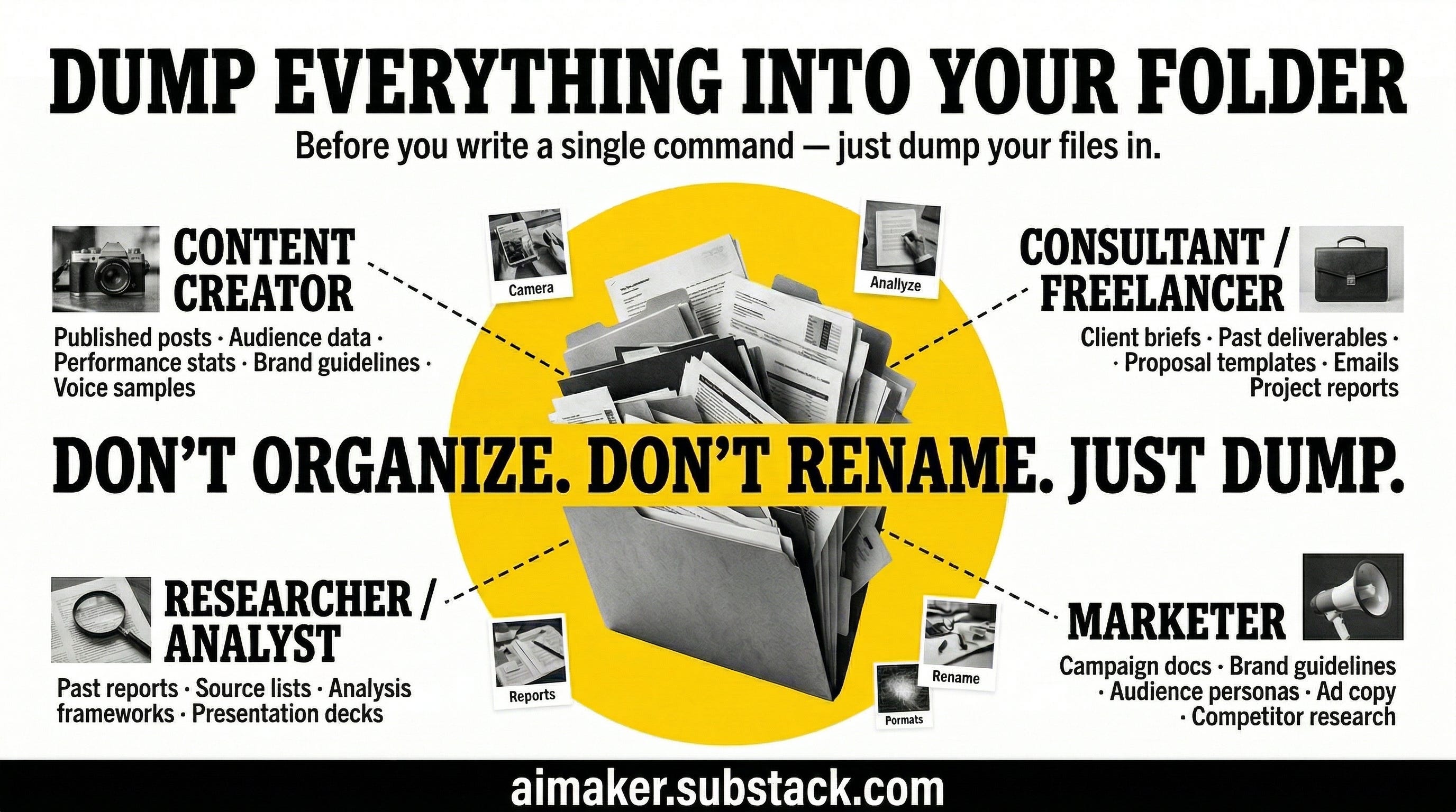 From Blank Folder to Working System: How to Set Up Any Project in ...