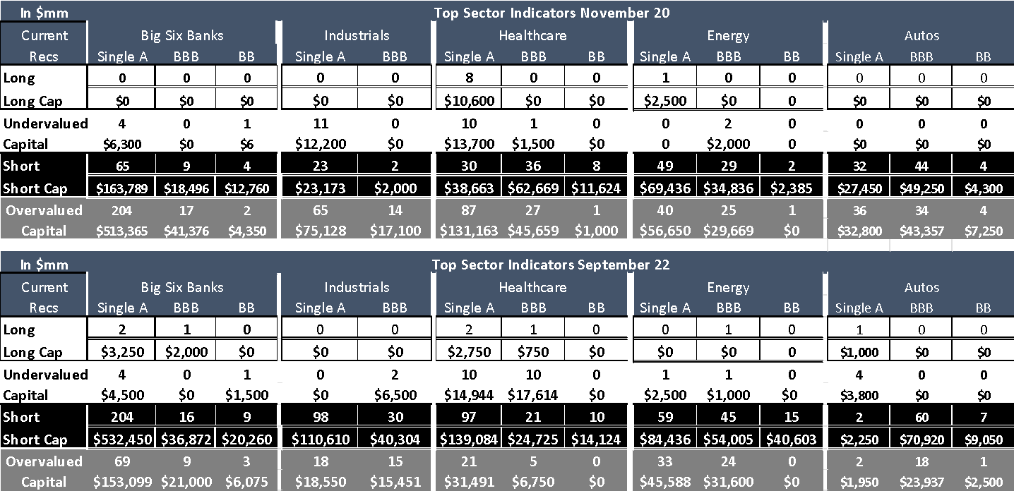 Meta off-balance-sheet transactions – Fact vs. Fiction and systematic ...
