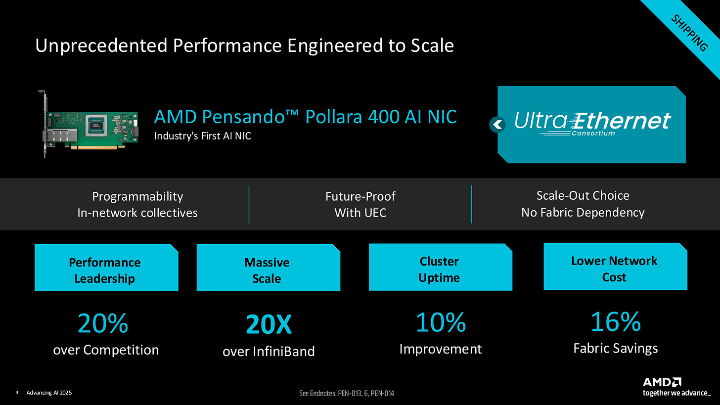 AMD's AI Future is Rack Scale 'Helios' - by Ryan Smith
