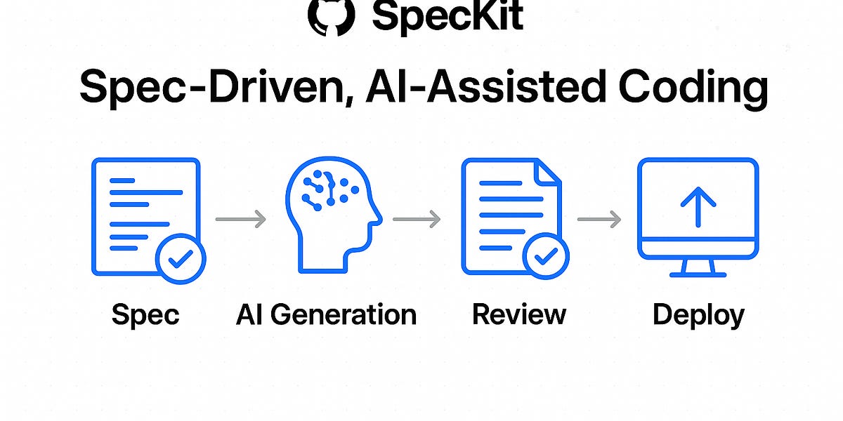 SpecKit GitHub’s New Toolkit - by The AI Cheatcode
