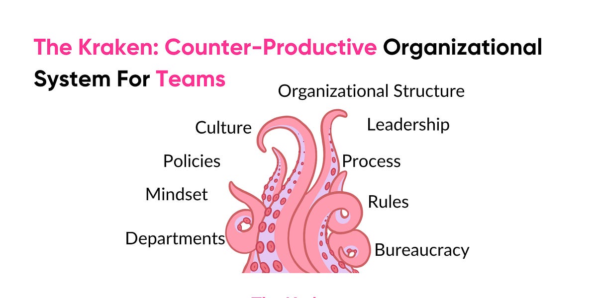 kraken design system