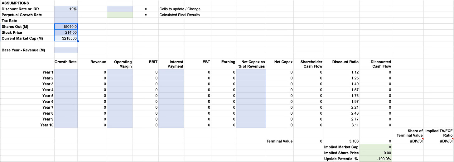 Step-by-Step Valuation: A Practical DCF and IRR Example