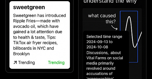 TickerTrends Research | Substack