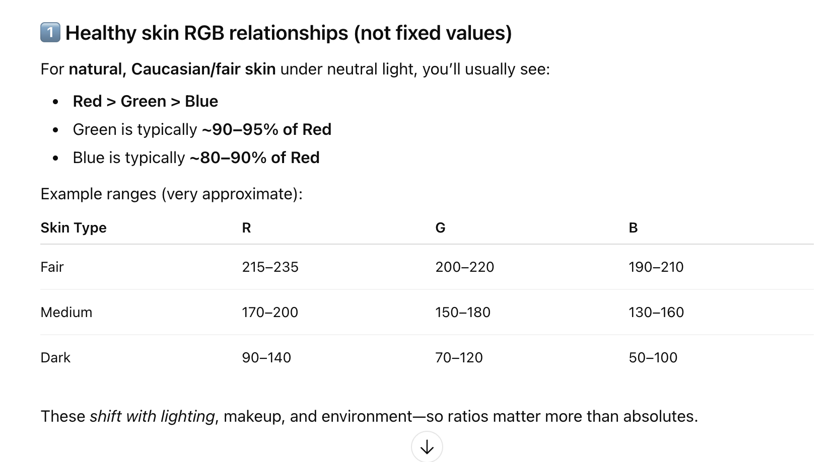 Balancing Skin Tones with ChatGPT & RGB Ratios