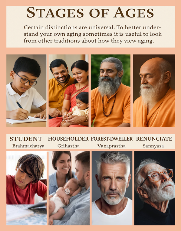 A ONE-MINUTE ELDER - by Dr Marc B Cooper