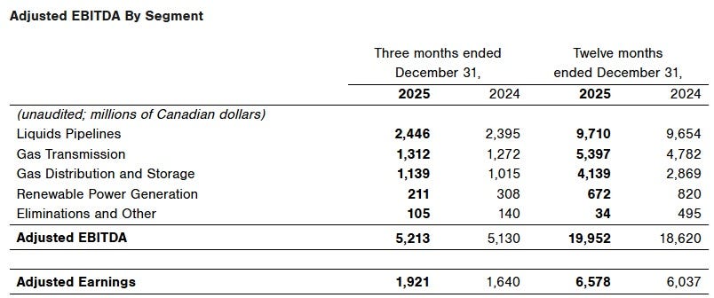 Q4 Earnings: This is Why You Start With the Quality Names
